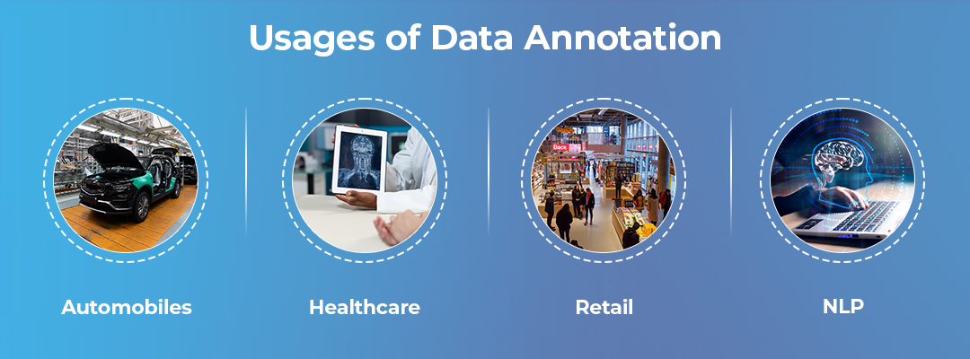 What is Data Annotation? - Data Annotation