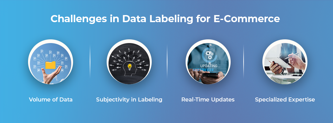 What to Know About AI Data Labeling for eCommerce - Data Annotation